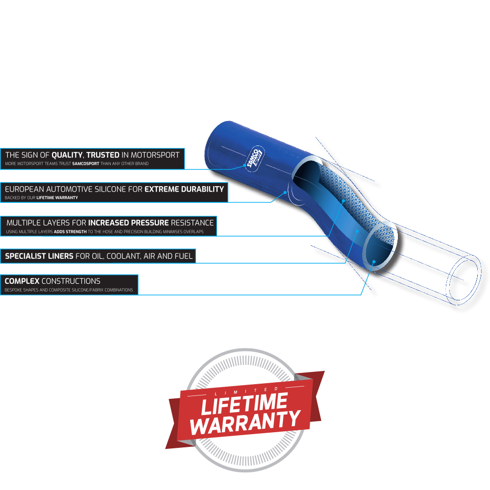 Samco Turbo Hose Kit Land Rover Defender 200 Tdi (TCS467-XDB) | Carnoisseur